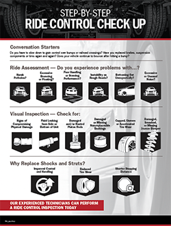 Member Resource Repository