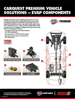 Member Resource Repository