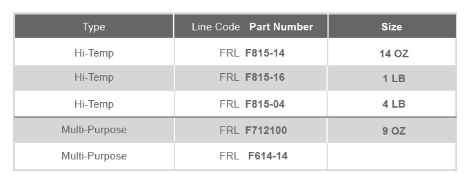 Member Fluids - Fram