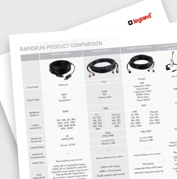 RapidRun Optical Now Available | Legrand