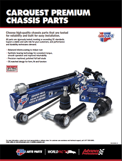 APRO Resource Repository