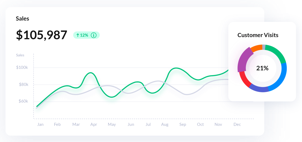 STEER By Mechanic Advisor | Advance Professional