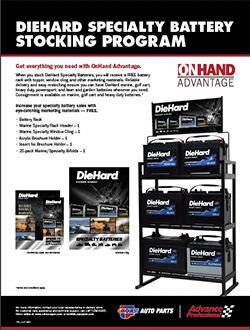 Member Resource Repository