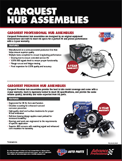 APRO Resource Repository