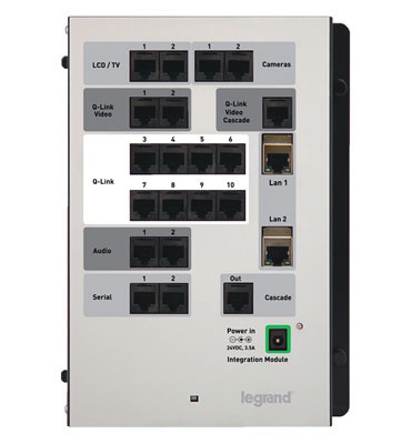 Discontinued - Integration Module | A/V Adapters and Devices | A/V ...