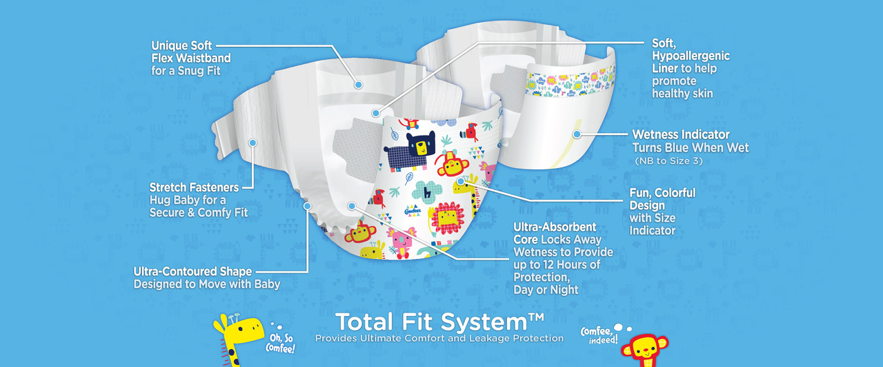 Comfees Premium Baby Diapers | My Comfees