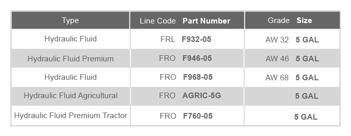 Member Fluids - Fram