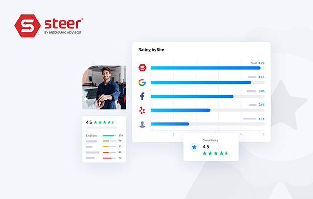 APRO Steer by Mechanic Advisor