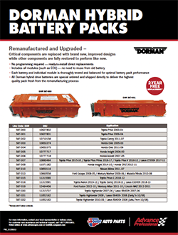 Member Resource Repository