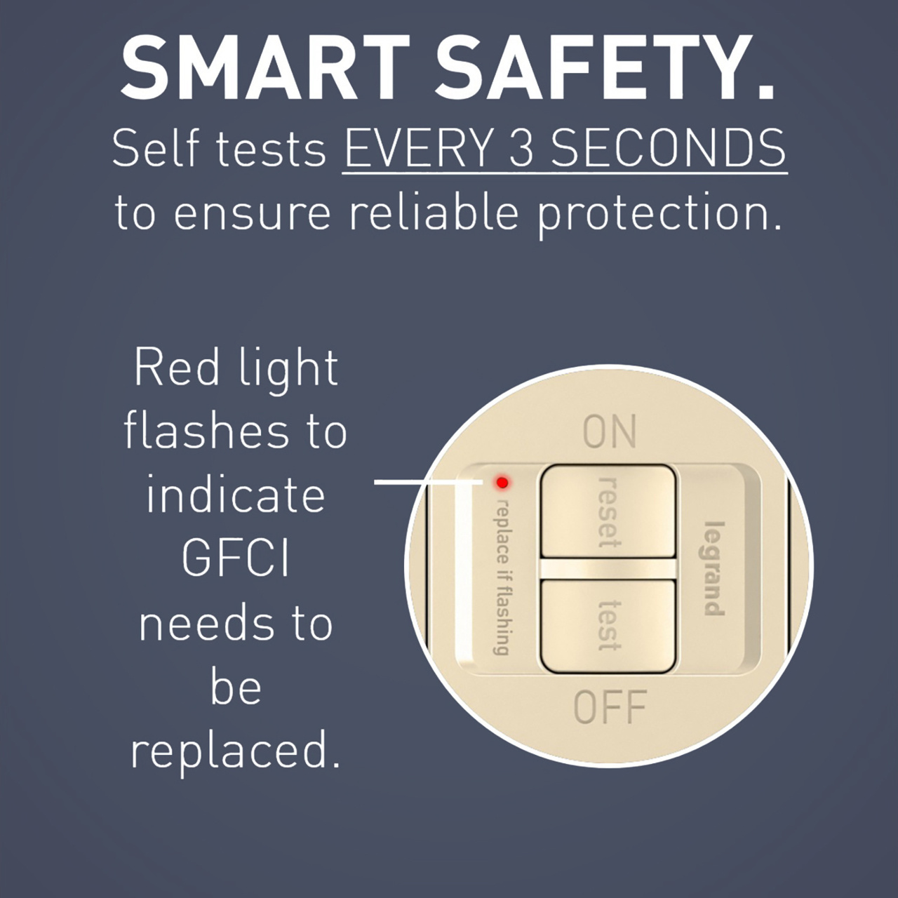 radiant Spec-Grade Dead-Front GFCI Receptacle | Legrand