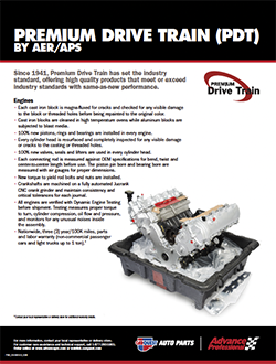 APRO Resource Repository