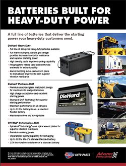 Member Resource Repository