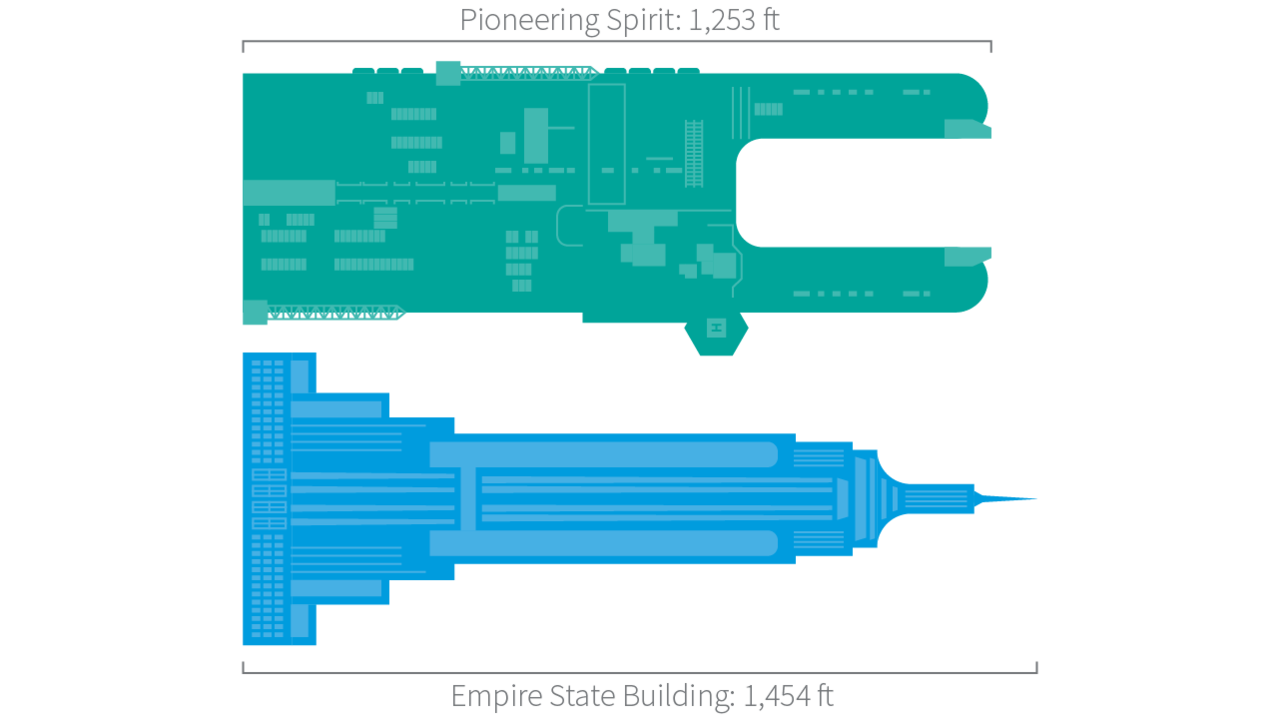 National Oilwell Varco