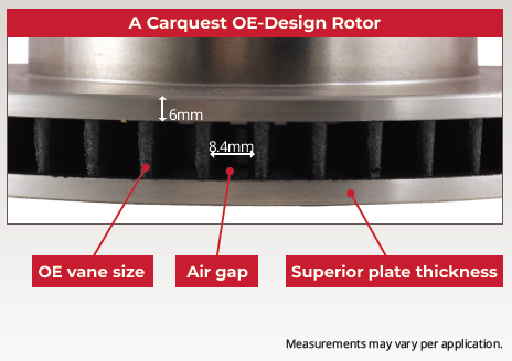 Carquest | Wearever | Brake Rotors, Brake Drums, & Shoes