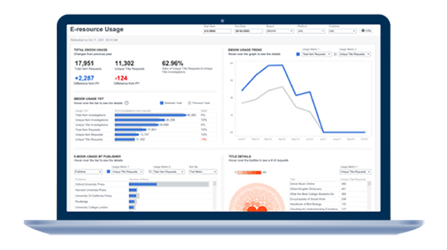EBSCO Information Services