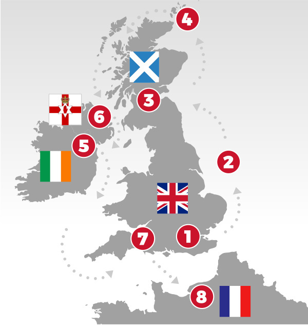 British isles countries