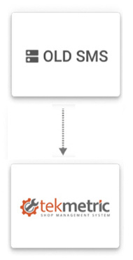 Tekmetric | Advance Professional