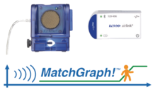 Introduce Graphing with MatchGraph - PASCO Blog | PASCO
