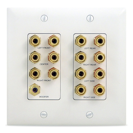 7.1 Home Theater Connection Kit, White | Cable Access Wall Plates ...