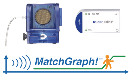 MatchGraph Kit - UI-5822 - Products | PASCO