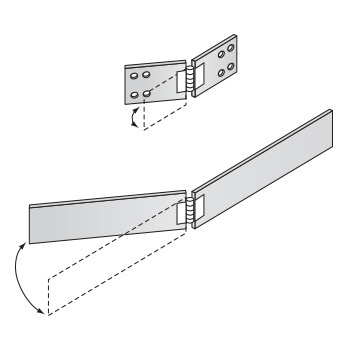 Horizontal Adjustable Splice Plate | Ladder Trays | Cable Tray and ...