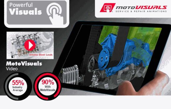 MotoLogic | OEM Diagnostics & Collision Repair Information