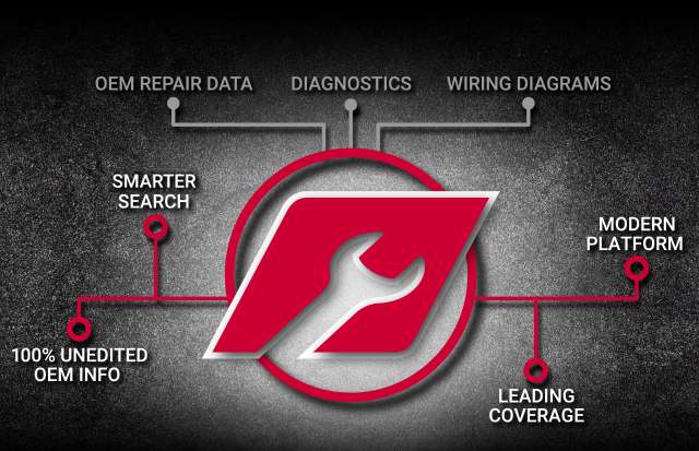 Motologic Diagnostic & Repair | Advance Professional